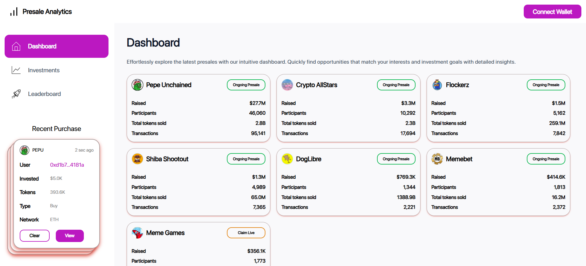 Presale Analytics | Real-Time Crypto Presale Data & Insights